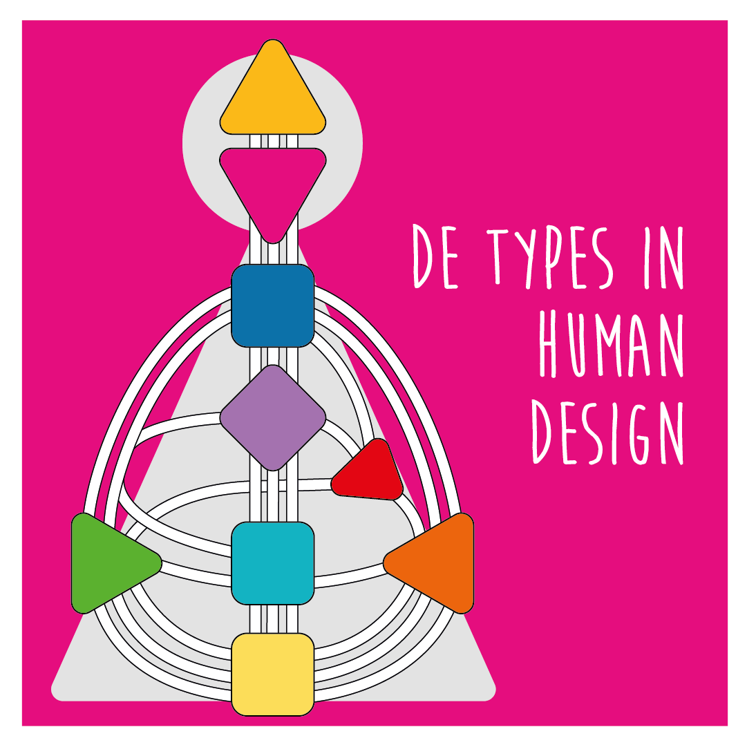 Human Design Shop & More – Human Design Webshop artikelen