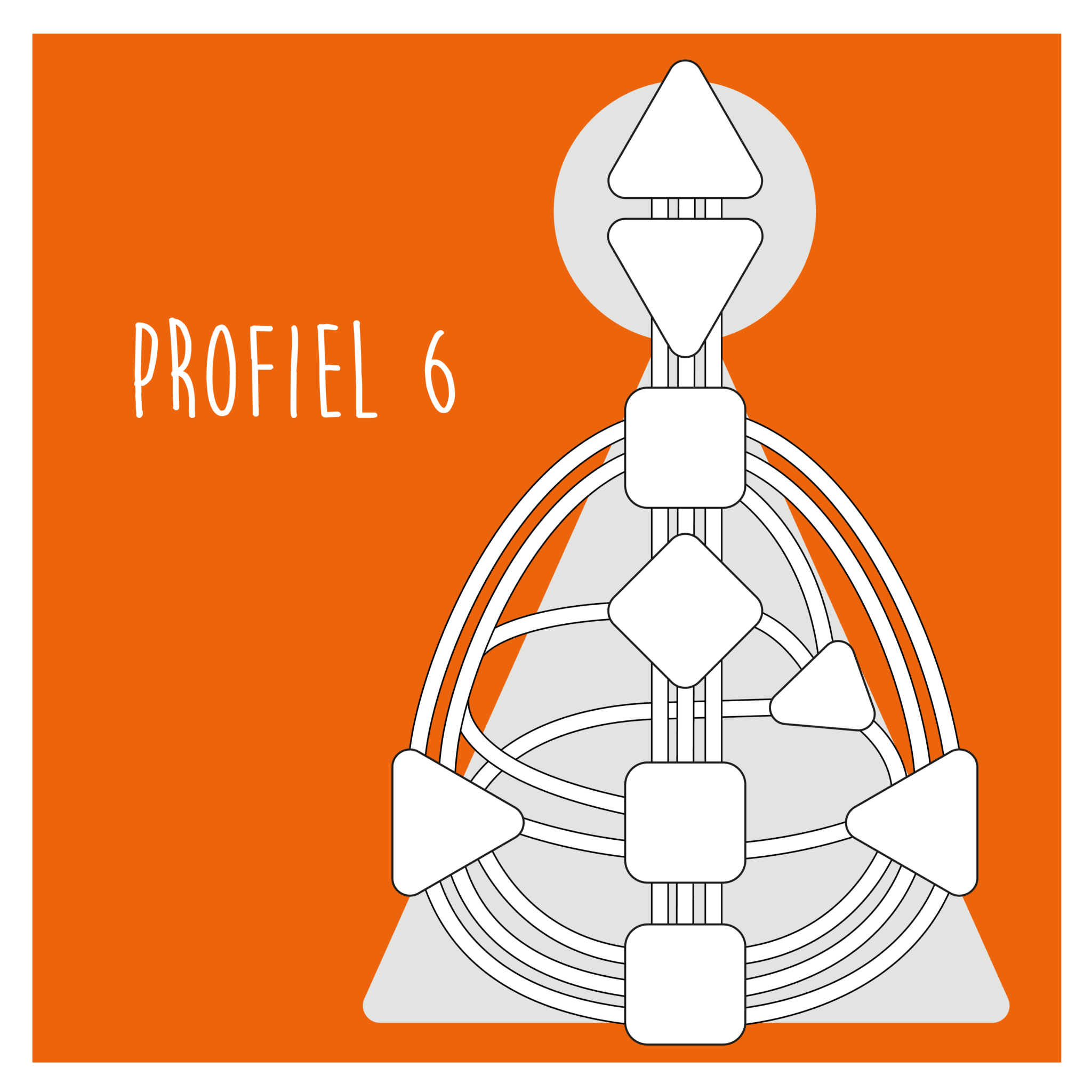 Profielen – Human Design Shop & More